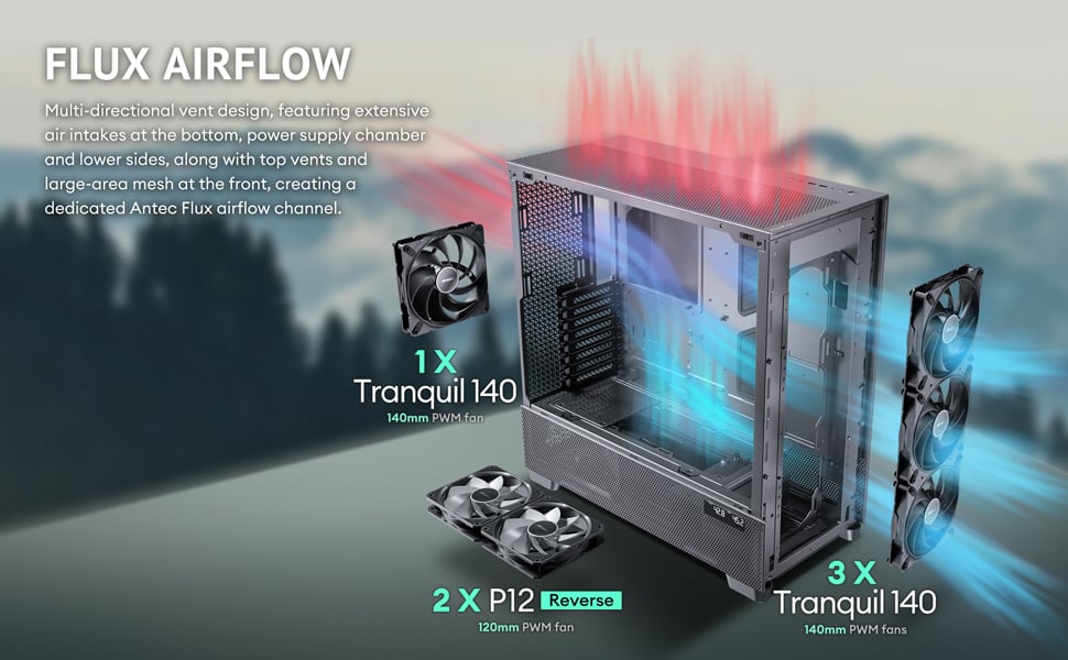 Antec Flux Pro, 6 x PWM Fans Included, High-Airflow Front Panel with Walnut Wood, iShift PSU 90 ...